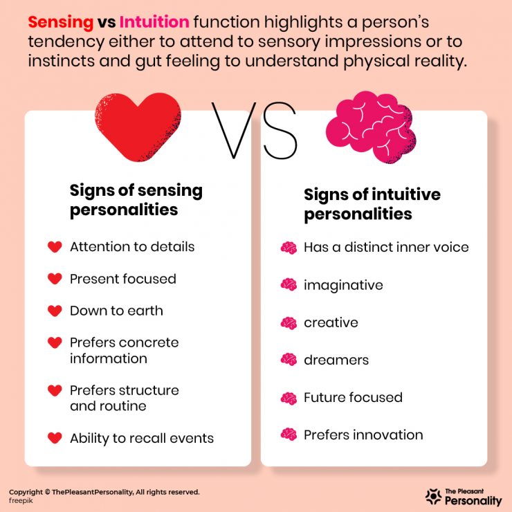 Sensing Vs Intuition – The Perceptual Preferences