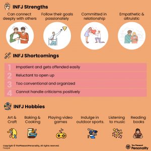 All about INFJ Personality Type – The Introspective Humanist