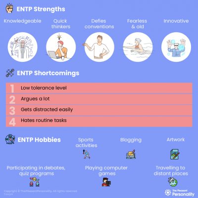 Are You an ENTP personality type – The Skillful Orator