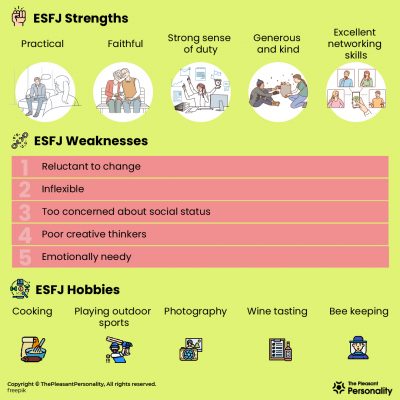 A Detailed Overview of ESFJ Personality Type – The Loyal Helper