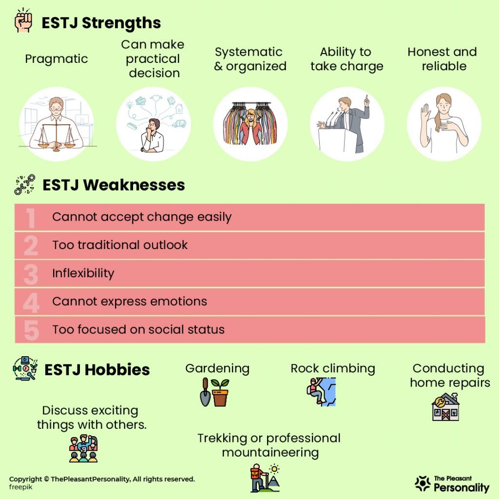 Know What You Can Expect from ESTJ Personality Type – The Organized Manager Know What You Can Expect from ESTJ Personality Type – The Organized Manager