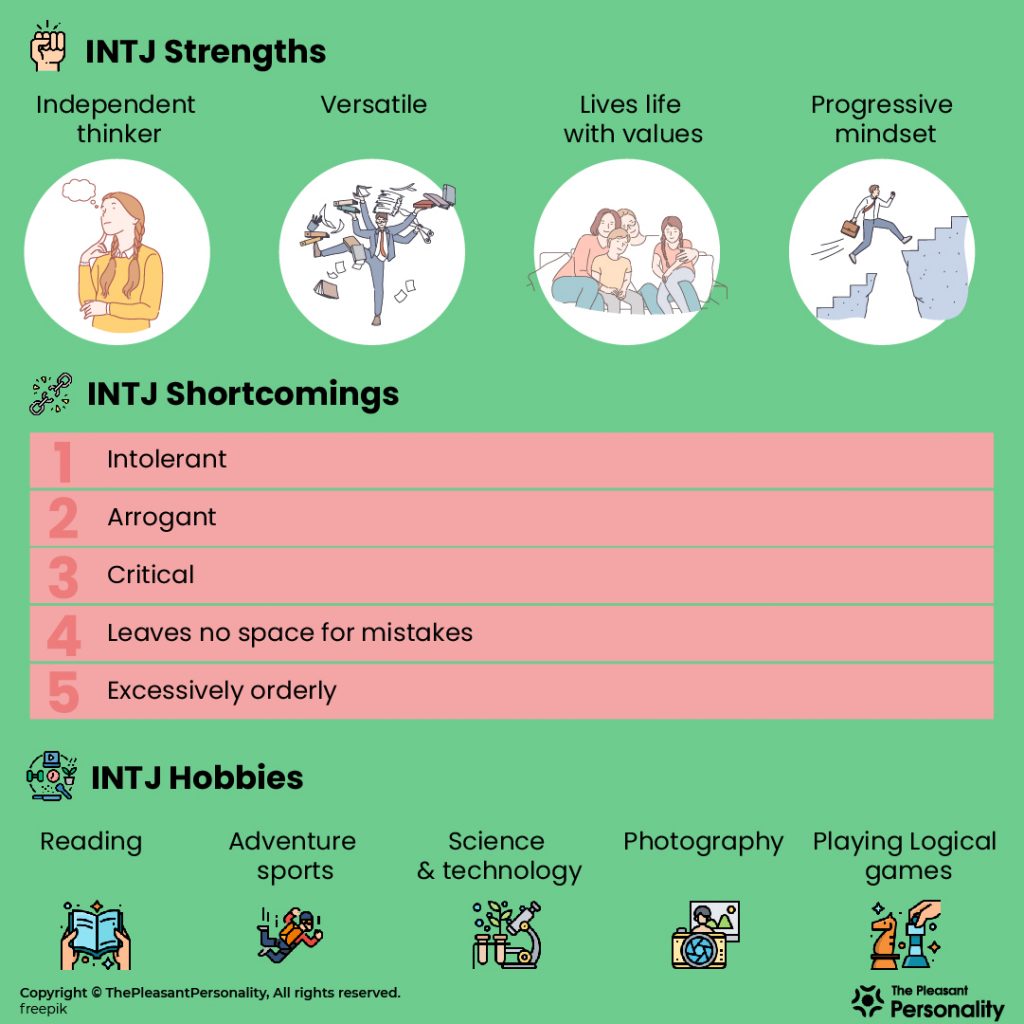 Are You An INTJ The Logical And Creative Mastermind