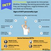 A Detailed Analysis of An INTP Personality Type – Ingenious Thinker