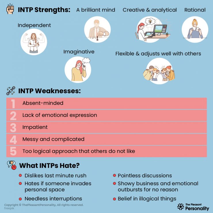 A Detailed Analysis of An INTP Personality Type – Ingenious Thinker A Detailed Analysis of An INTP Personality Type – Ingenious Thinker