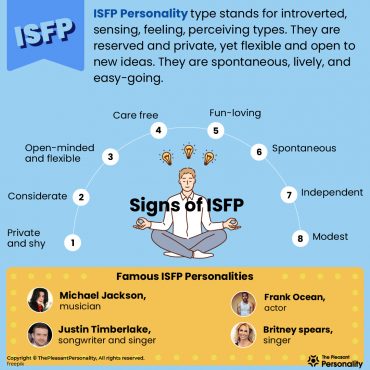 All about ISFP Personality Type – The Aesthetic Wanderer