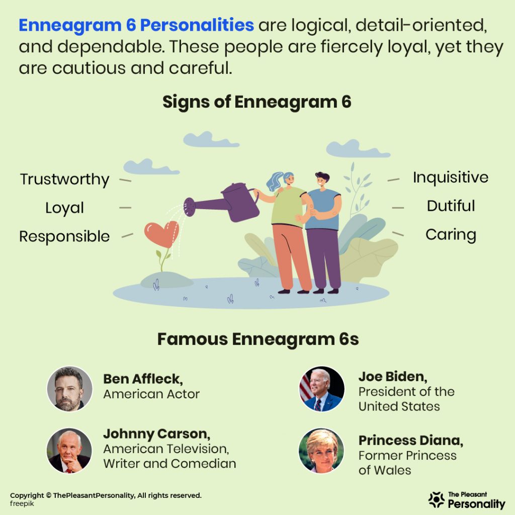 Enneagram 6 Personality Type 6 The Loyal Skeptic Enneagram 6 Personality Type 6 The Loyal Skeptic