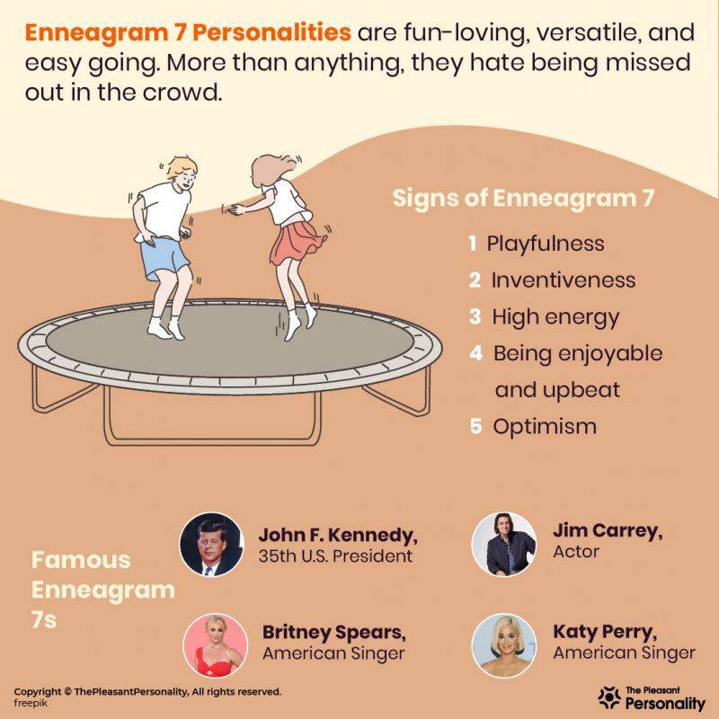Enneagram 7 | Personality Type 7 - The Enthusiast