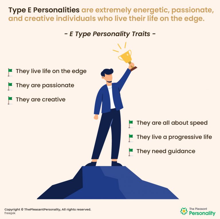 Type E Personality - Definition, Traits, Strength, Weaknesses, and More