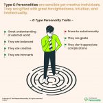 Type G Personality - Traits, Strengths, Weaknesses, and More