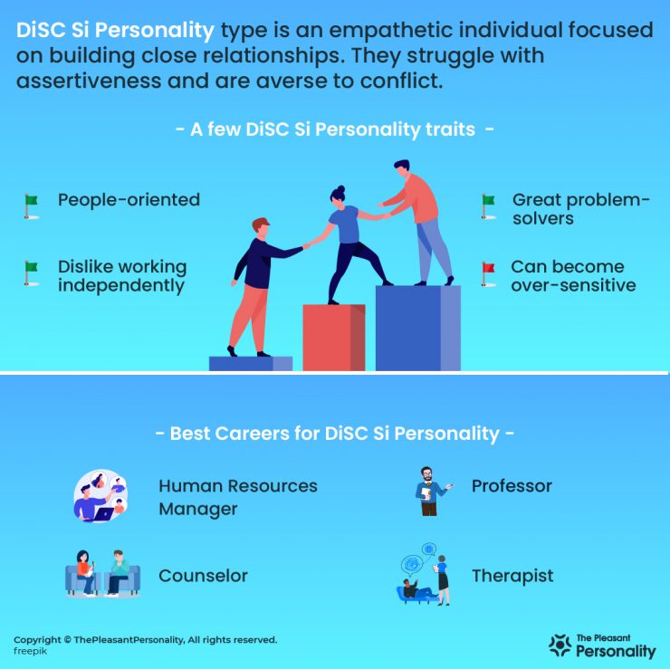 DiSC Si Personality | DiSC Assessment Si Personality - The Counselor