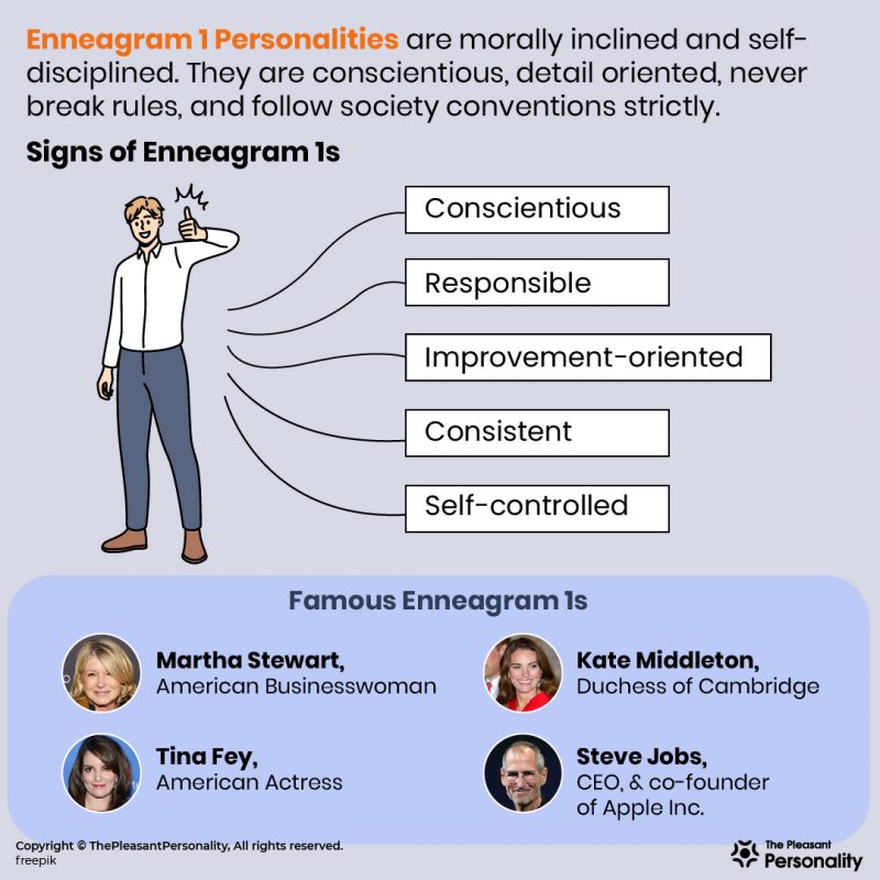 Enneagram 1 | Personality Type 1 - The Perfectionist